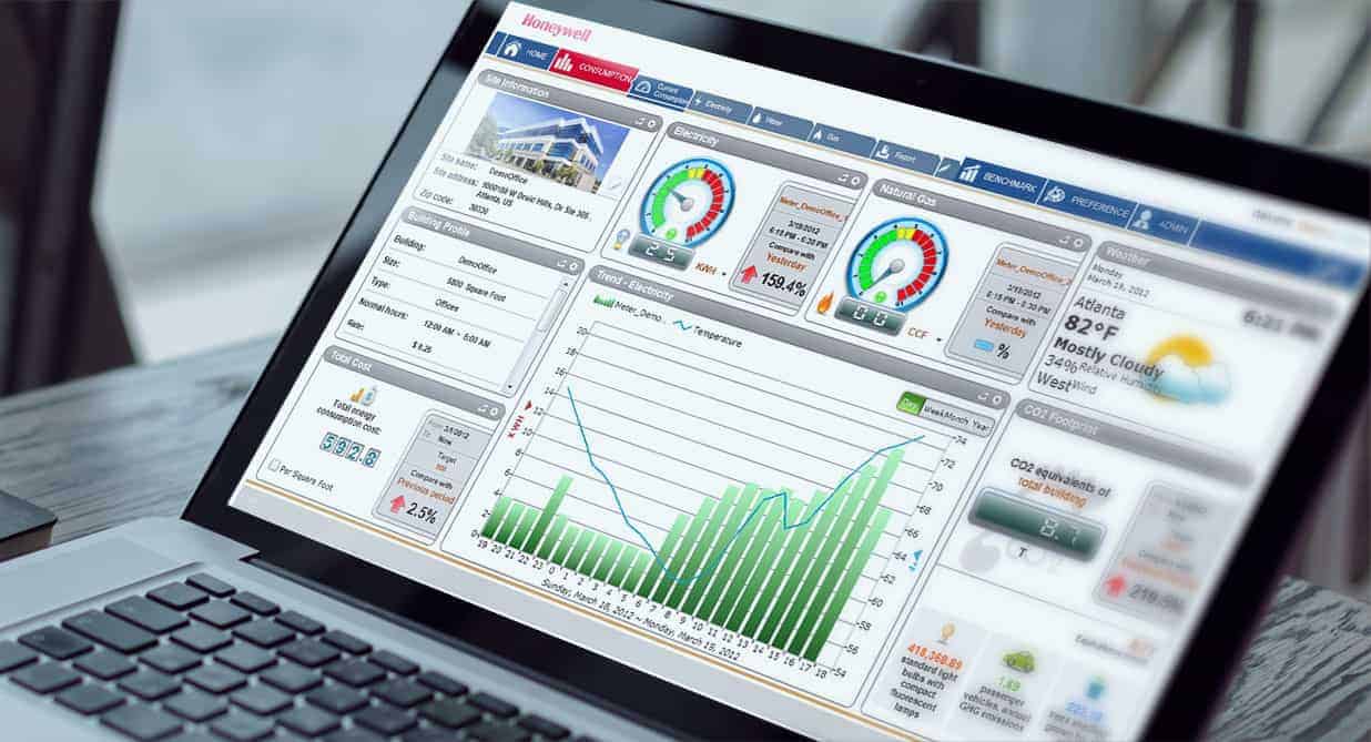 The Benefits of HVAC Controls for Commercial Buildings | EnergyLink