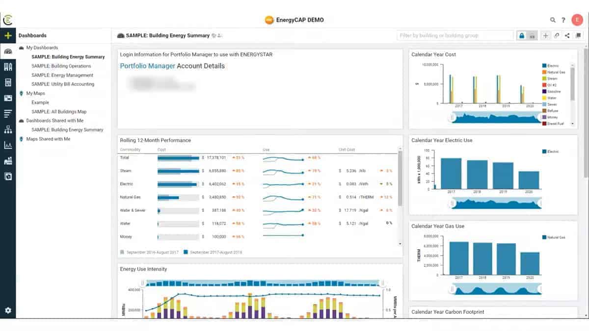 3 Reasons Why Measurement and Verification is Important | EnergyLink